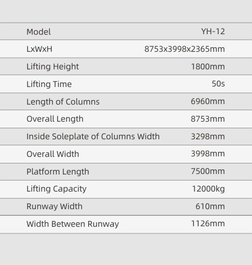 YH-12 Four Post Alignment Lift And Rack | China Four Post Alignment ...